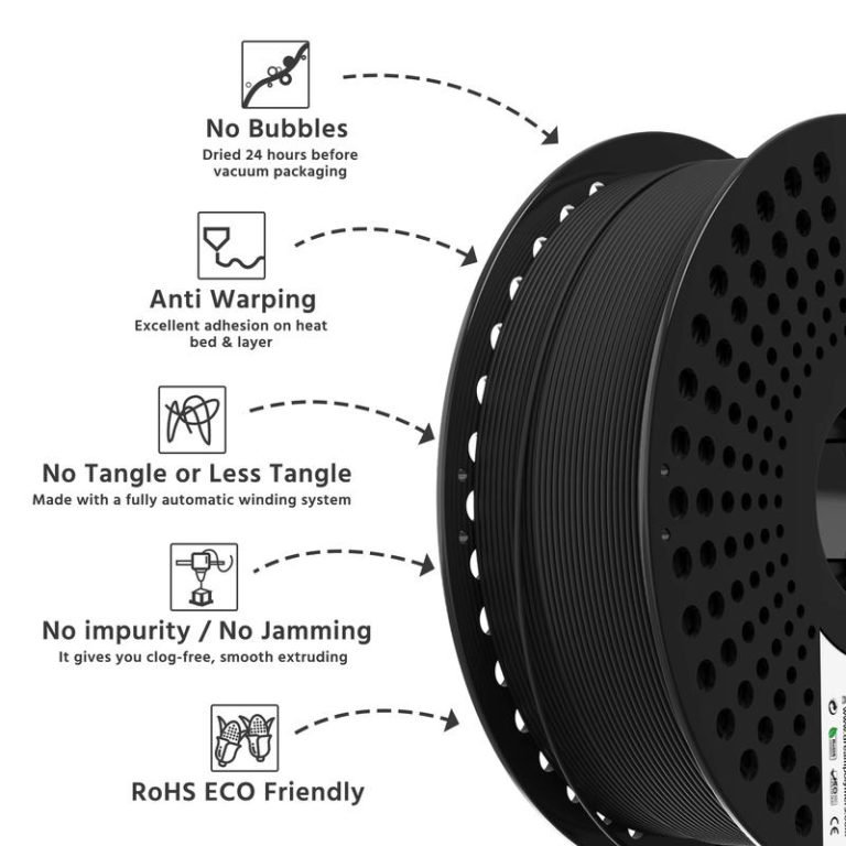 Buy Premium Polycarbonate (PC) 3D Printing Filament